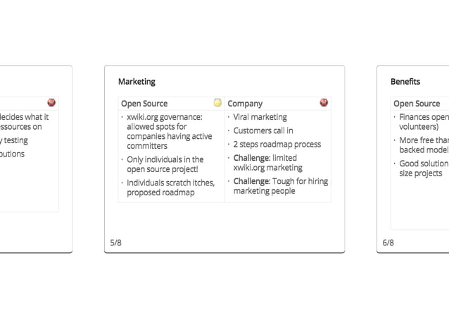 Combining open source ethics with private interests | PDF