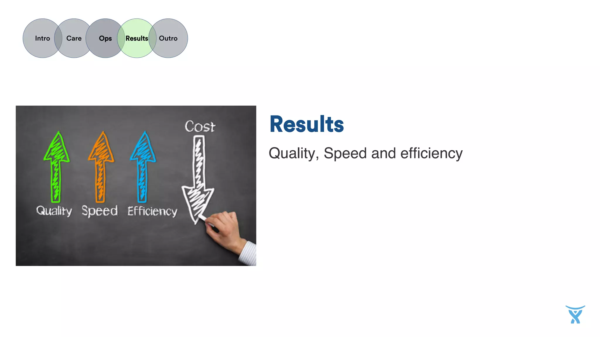 Combining Operations and Support: Incident Management with Atlassian | PDF