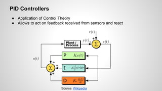 Combining PID controllers with Robot Motion Planning | PPTX