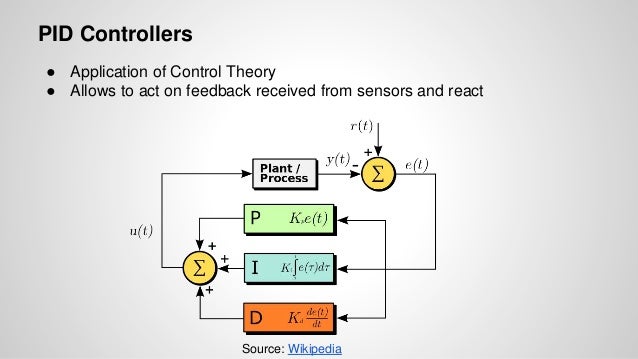 Combining PID controllers with Robot Motion Planning