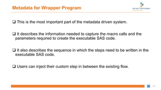 Combining process metadata and cdisc metadata to achieve automation ...