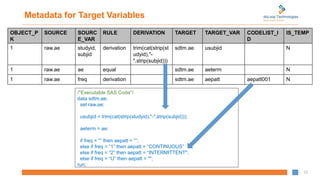 Combining process metadata and cdisc metadata to achieve automation | PPT