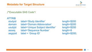 Combining process metadata and cdisc metadata to achieve automation | PPT