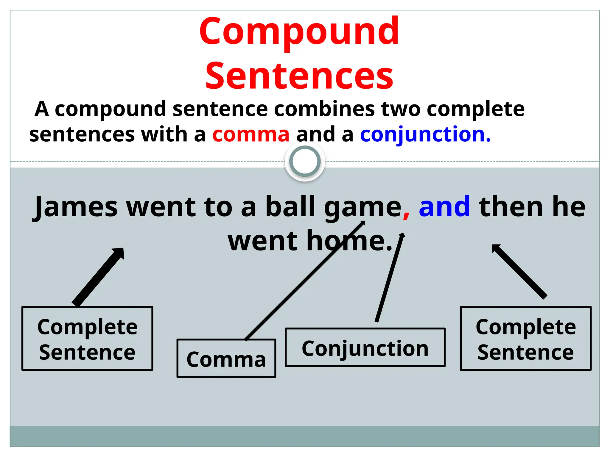 Combining Sentences . grammar power point | PPT
