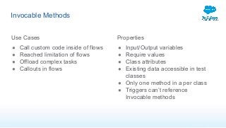 Combining the Power of Clicks and Code.pdf