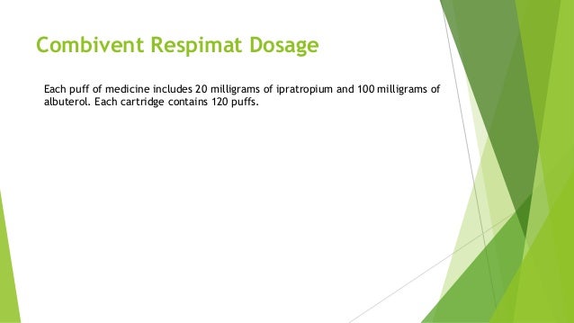 Combivent Respimat (Ipratropium/Albuterol) - Price, Uses and Side ...