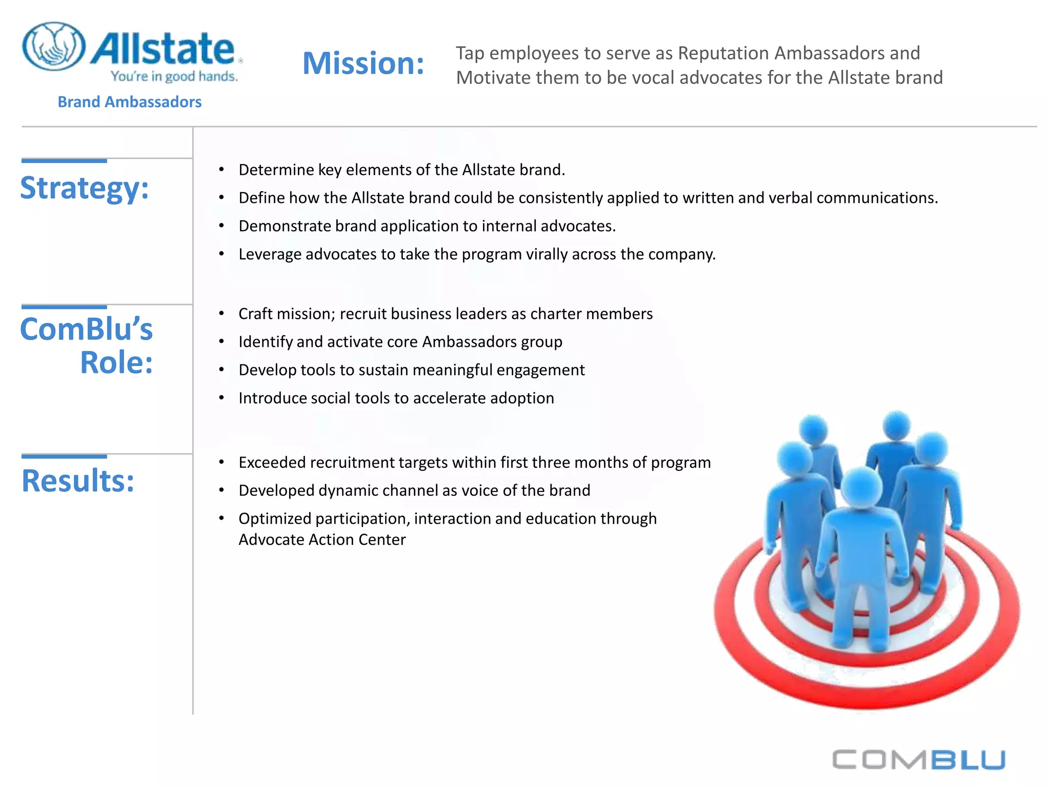 ComBlu Case Study - Allstate | PPTX