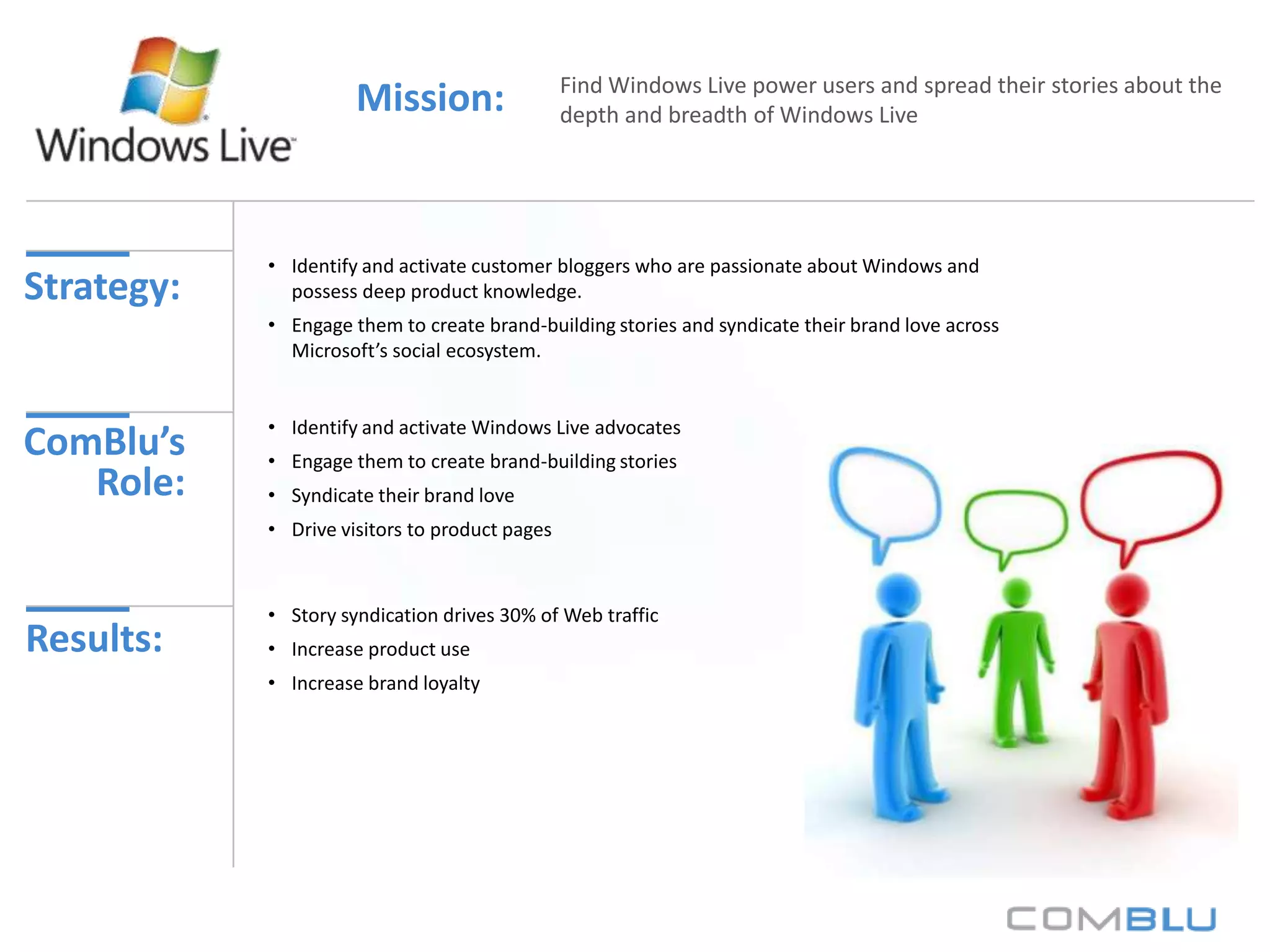 ComBlu Case Study - Windows Live | PPTX