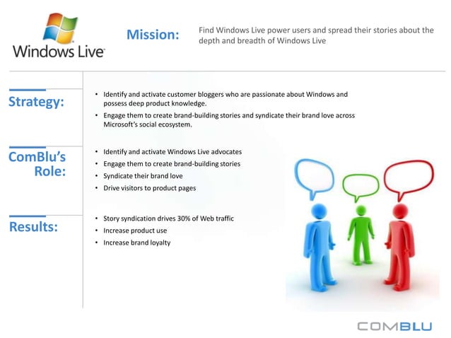 ComBlu Case Study - Windows Live | PPTX