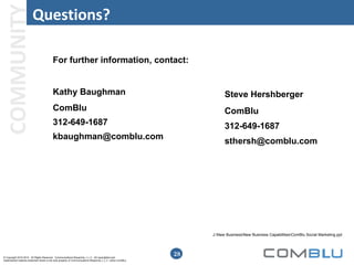 ComBlu Social Marketing | PPT