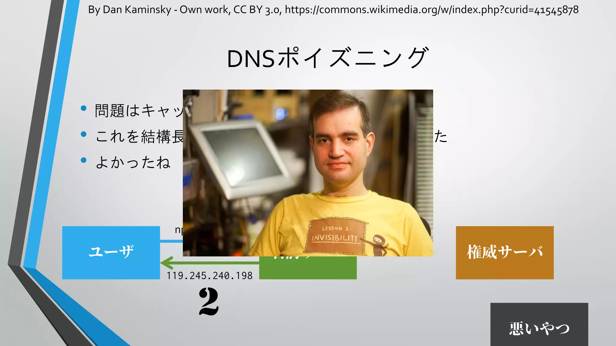 DNS poisoning and Kaminsky attack | PDF