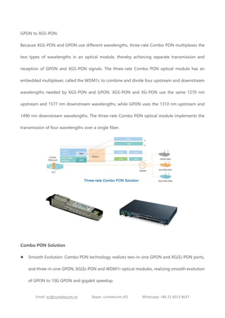 Combo PON Has Become the Principal Solution for 10G GPON Construction | PDF