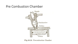 Combustion Chamber for Compression Ignition Engines | PPTX