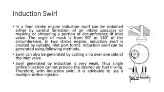 Combustion Chamber for Compression Ignition Engines | PPTX