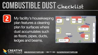 19 Ways to Deal With Combustible Dust | PDF | Indoor Environmental ...