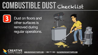 19 Ways to Deal With Combustible Dust | PDF