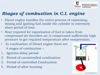 Combustion | PPT