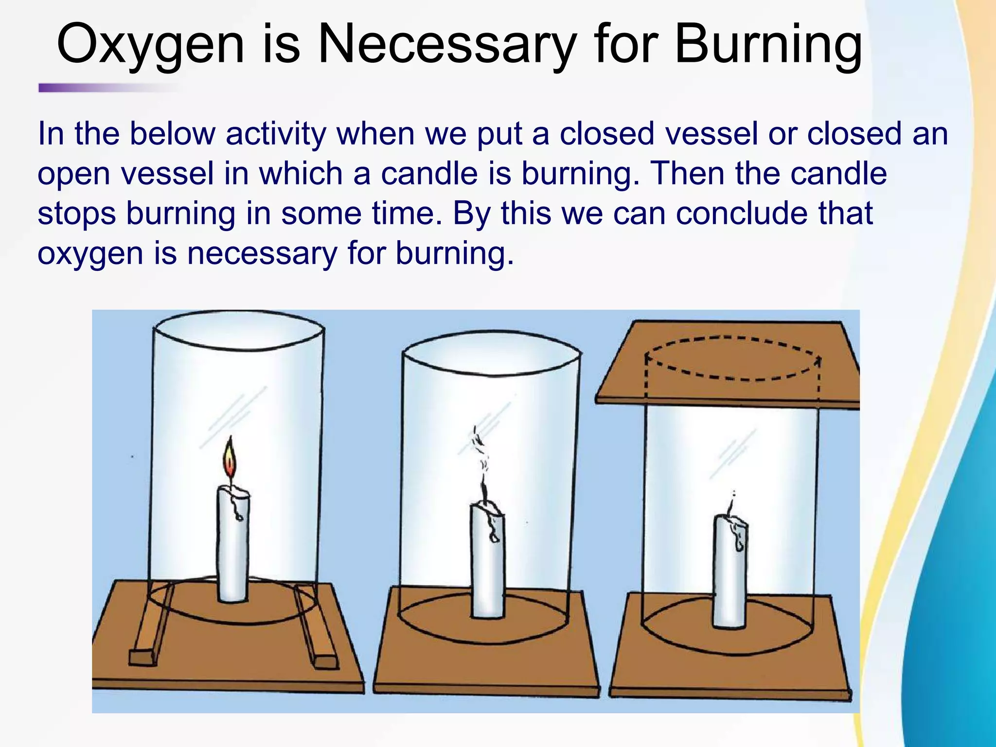 Combustion | PPT