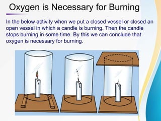 Combustion | PPT