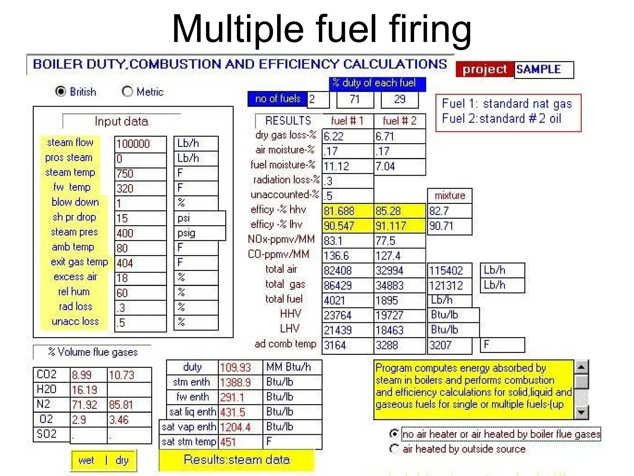 combustionanalysis and optimisation .ppt