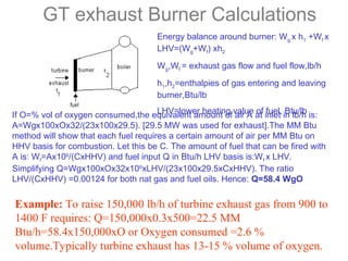 combustionanalysis and optimisation .ppt