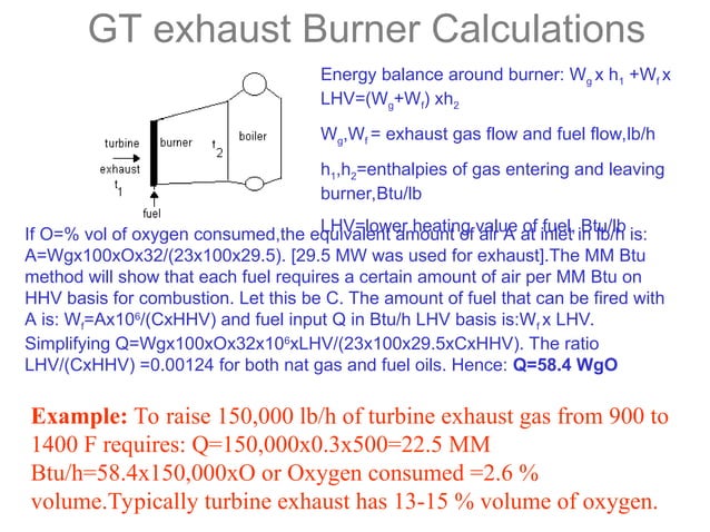 combustionanalysis and optimisation .ppt