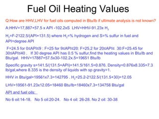 combustionanalysis and optimisation .ppt