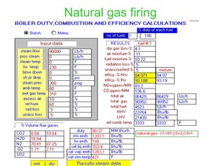 combustionanalysis and optimisation .ppt