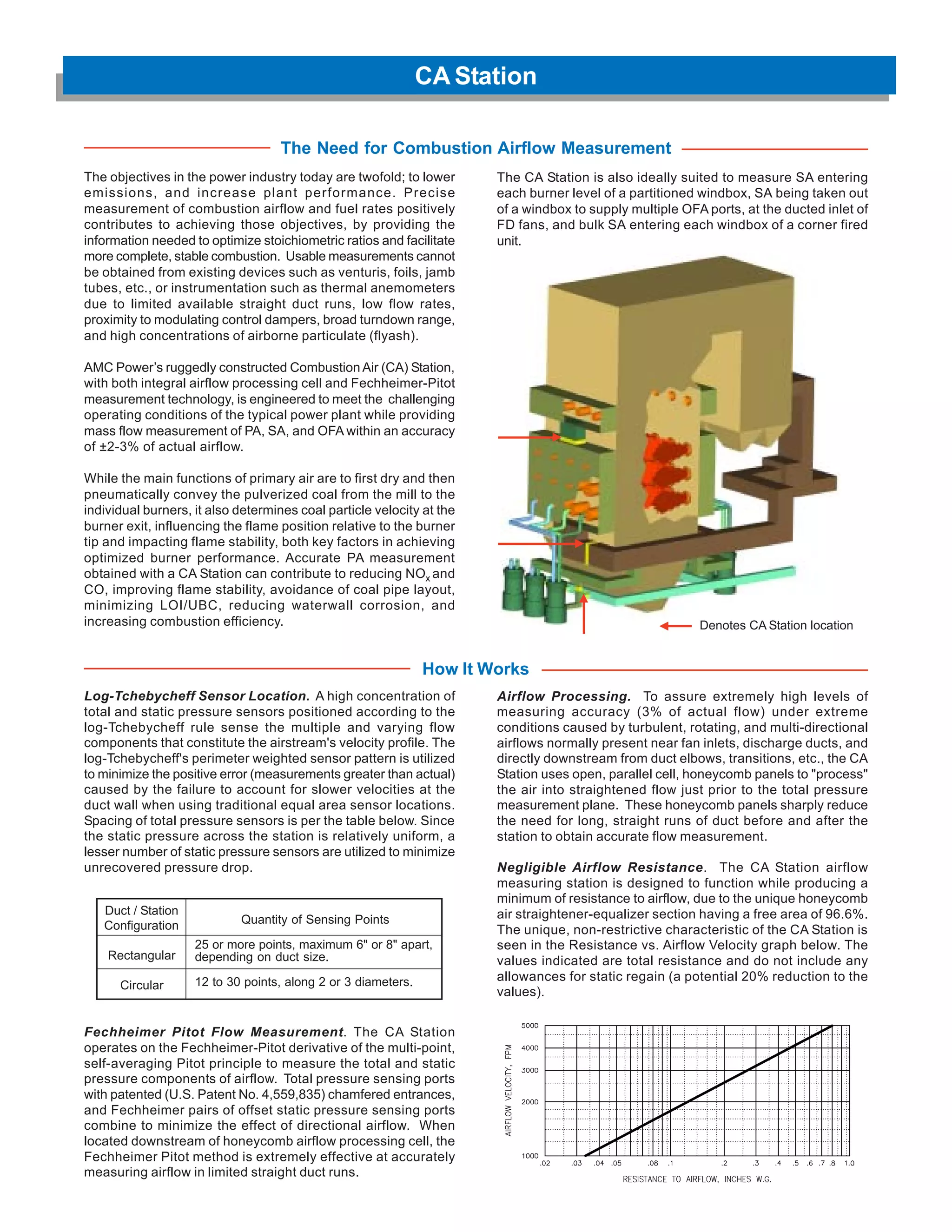 Combustion Airflow Measurement Station | PDF