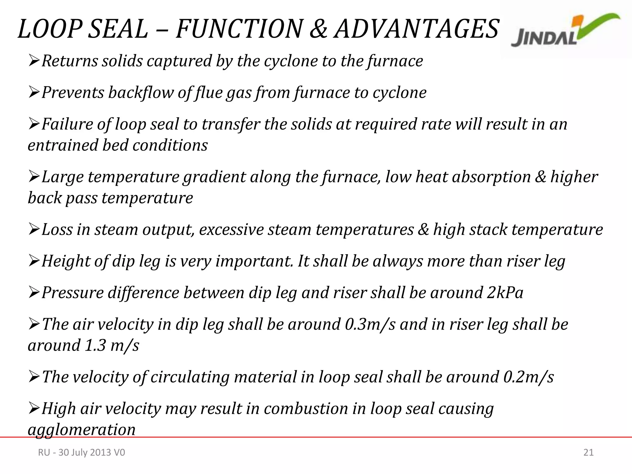 Combustion in a CFBC Boiler | PPTX