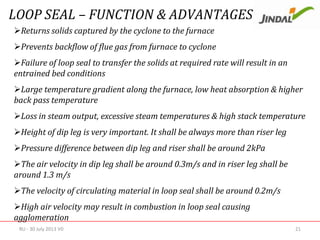 Combustion in a CFBC Boiler | PPTX