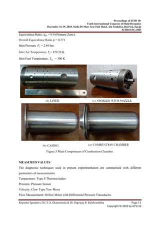 Combustion chamber-liners | PDF