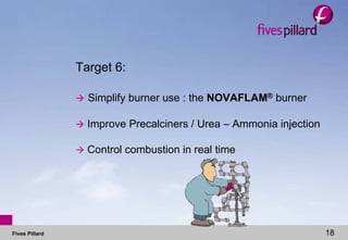 Combustion in-rotary-kilns-precalciners-new-targets-and-solutions (1 ...
