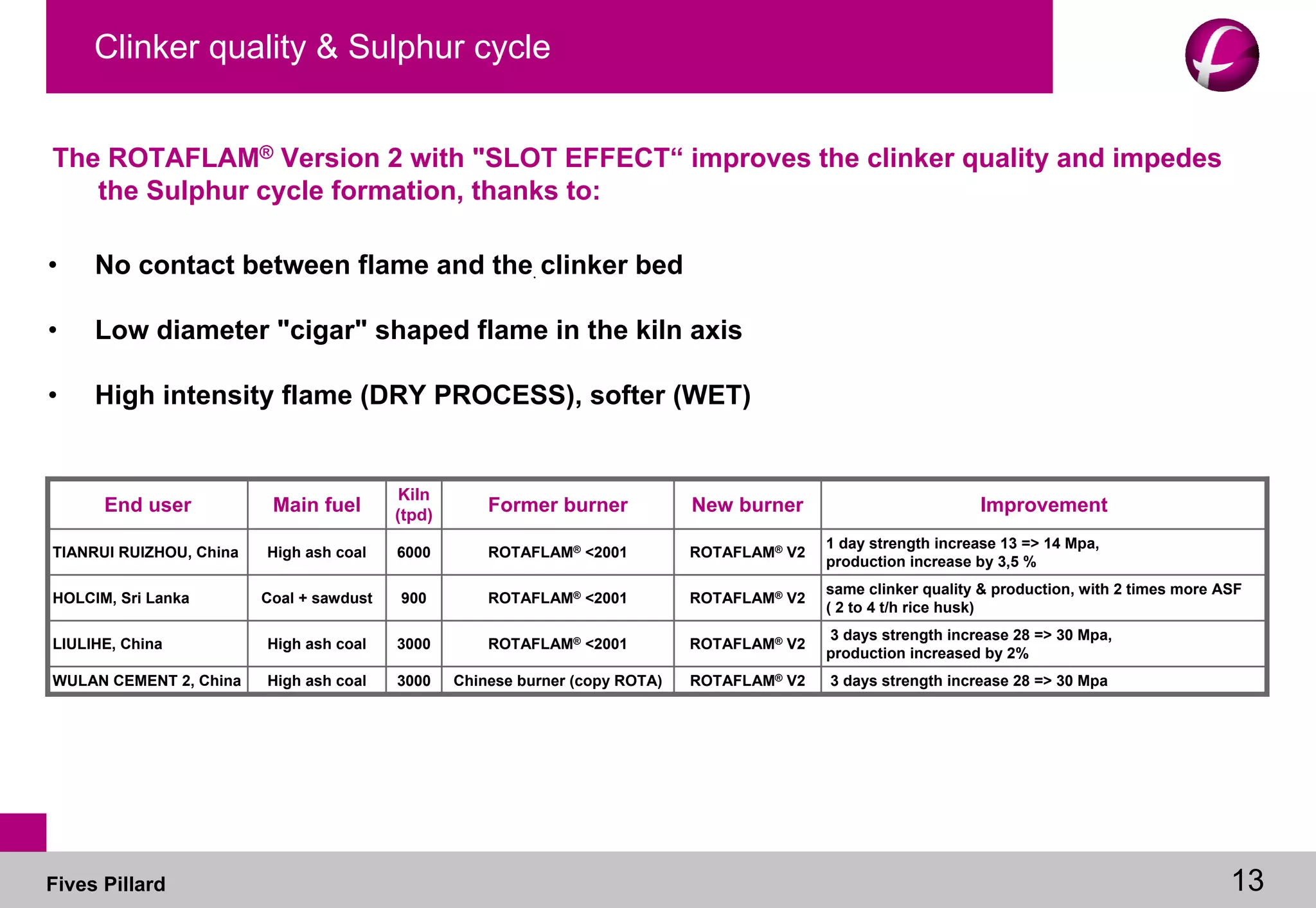 Combustion in-rotary-kilns-precalciners-new-targets-and-solutions (1) | PDF