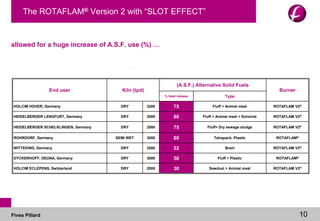 Combustion in-rotary-kilns-precalciners-new-targets-and-solutions (1) | PDF