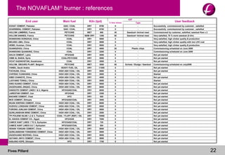 Combustion in-rotary-kilns-precalciners-new-targets-and-solutions (1) | PDF