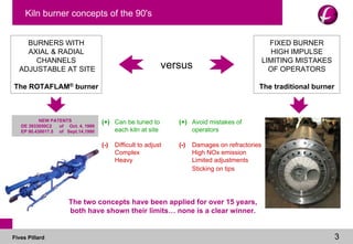 Combustion in-rotary-kilns-precalciners-new-targets-and-solutions (1) | PDF