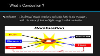 Combustion | PPT