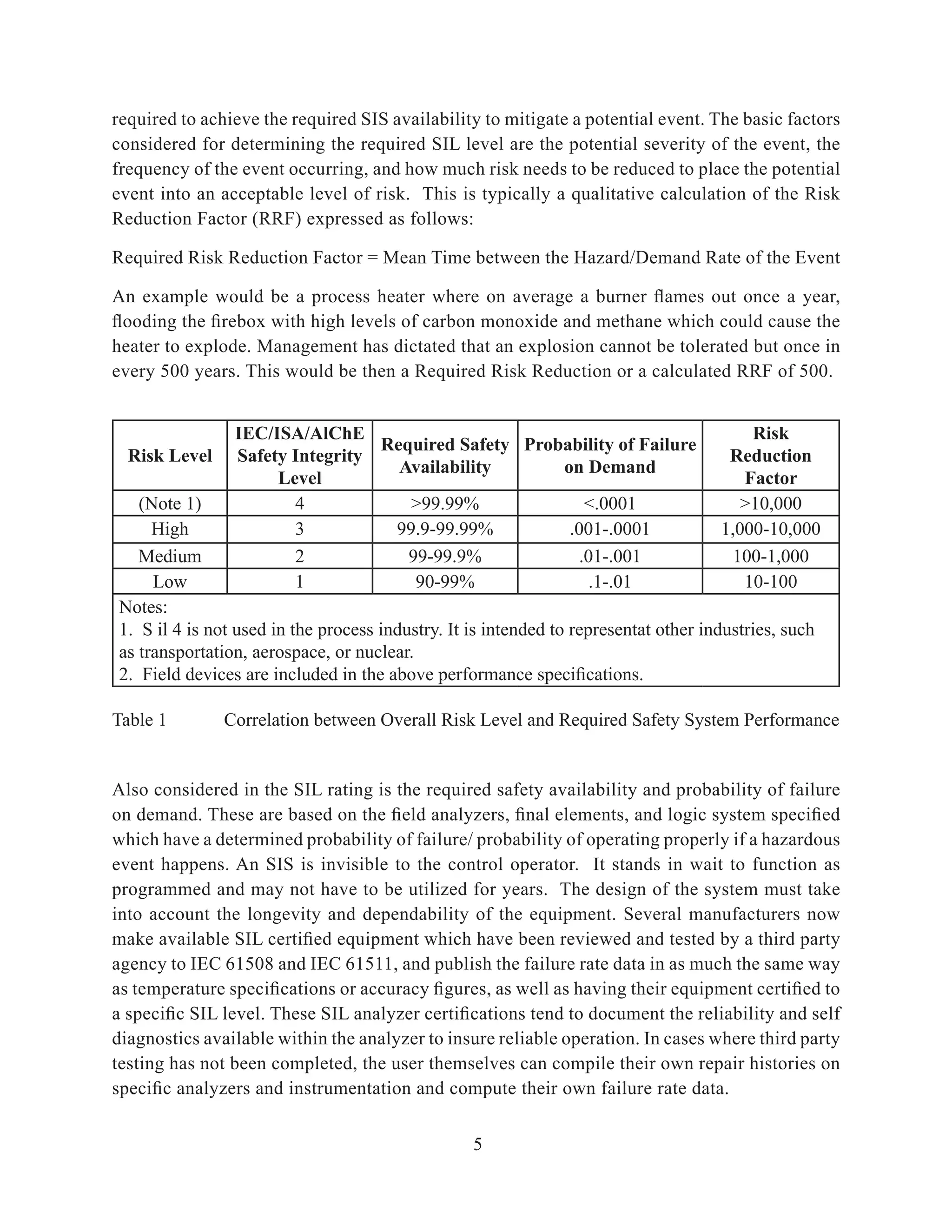 Application of Combustion Analyzers in Safety Instrumented Systems | PDF