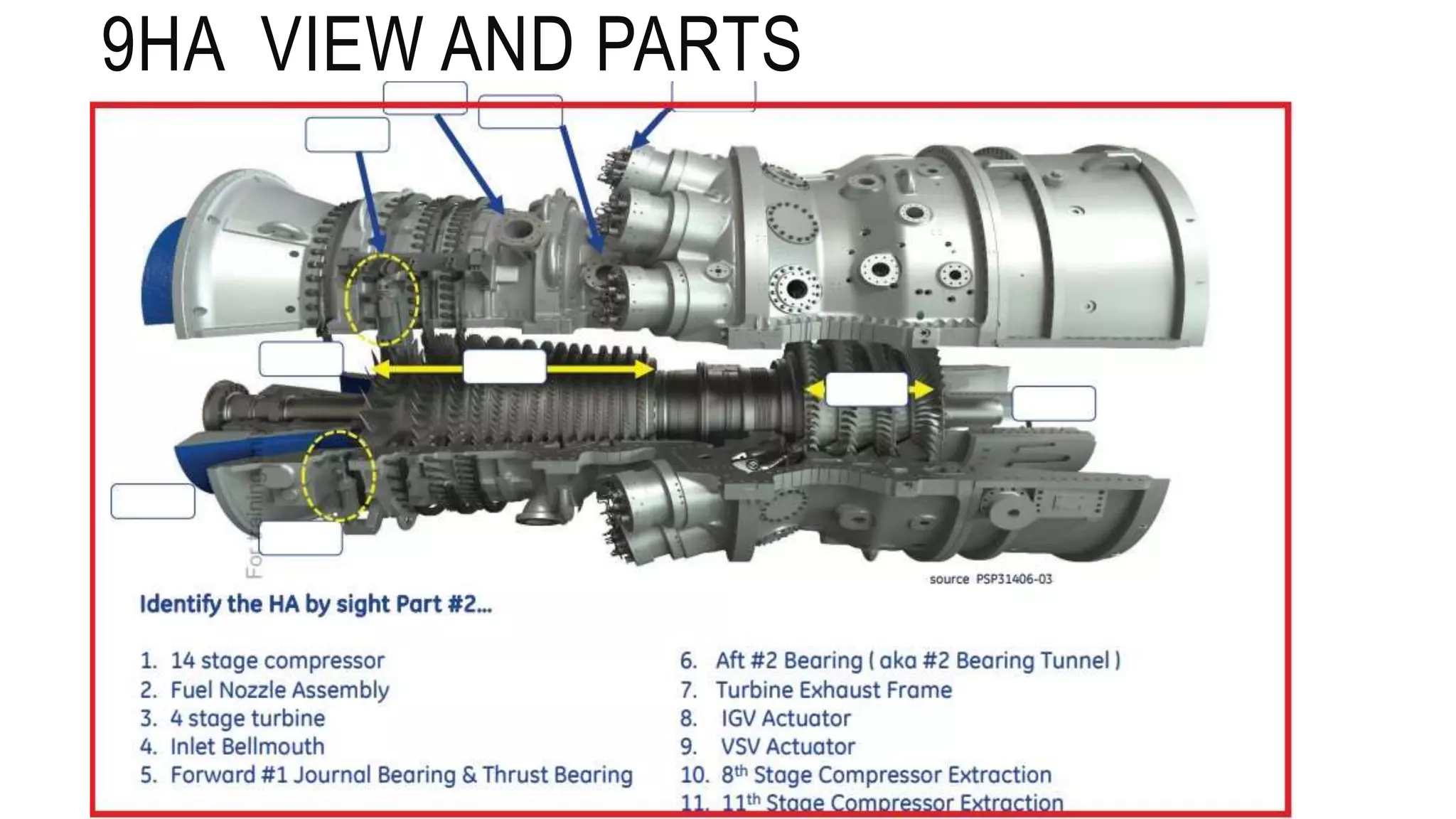 Combustion and dry low nox 2.6 dln system | PPTX