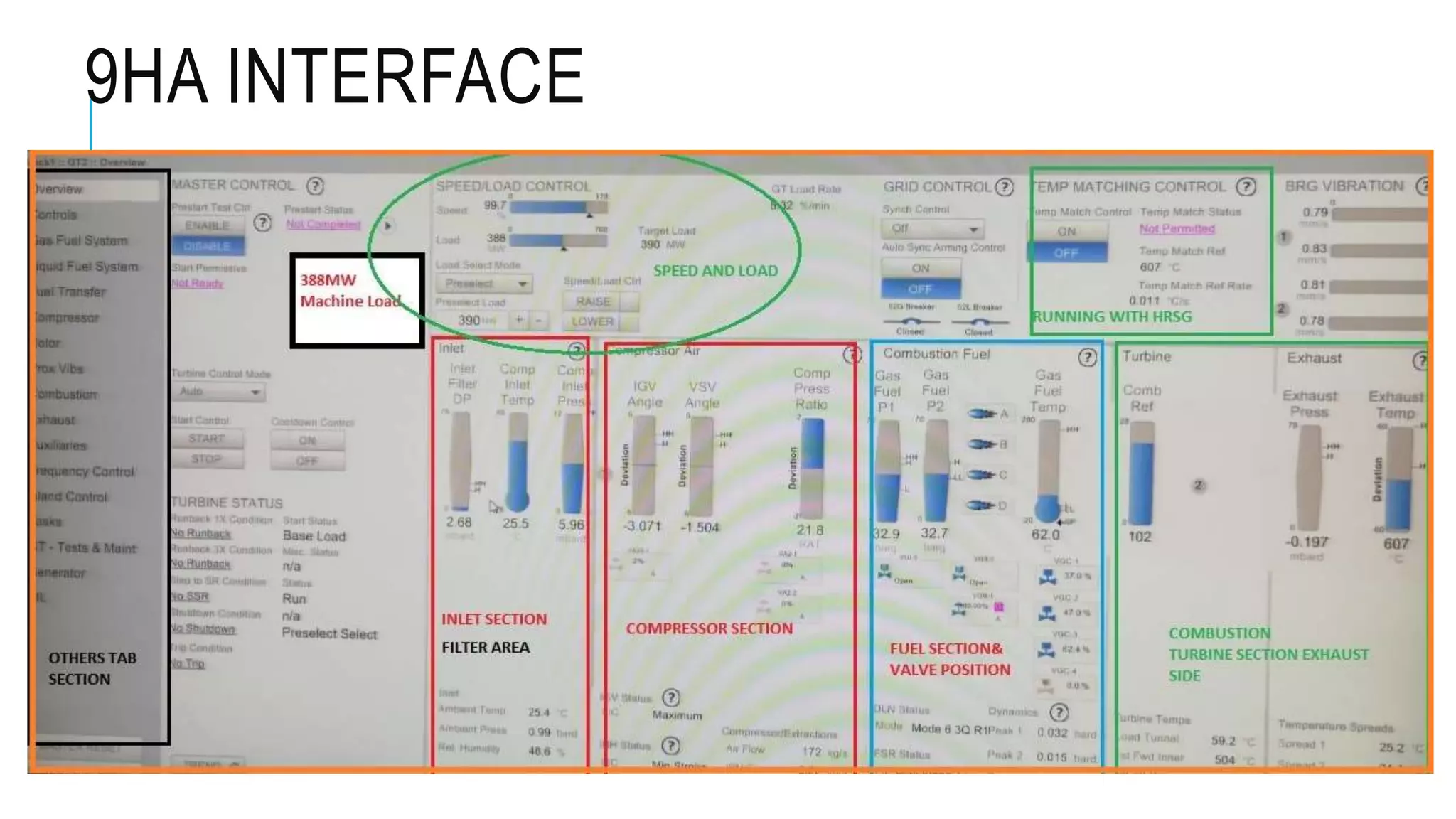 Combustion and dry low nox 2.6 dln system | PPTX