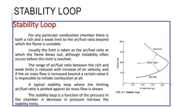Combustion and dry low nox 2.6 dln system | PPTX