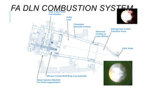 Combustion and dry low nox 2.6 dln system | PPTX