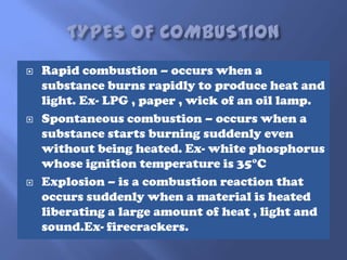 Combustion and flame | PPTX