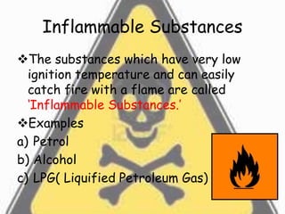 Combustion and flame | PPTX