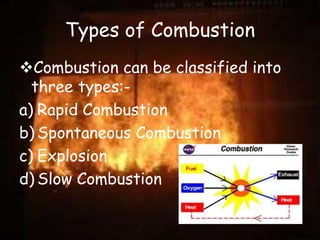 Combustion and flame | PPTX