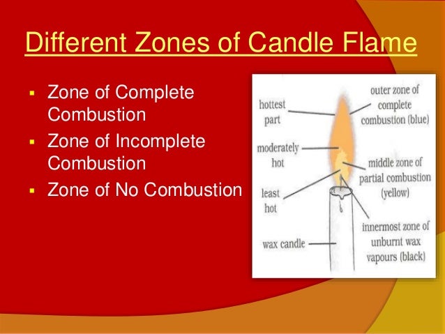 Combustion and flame