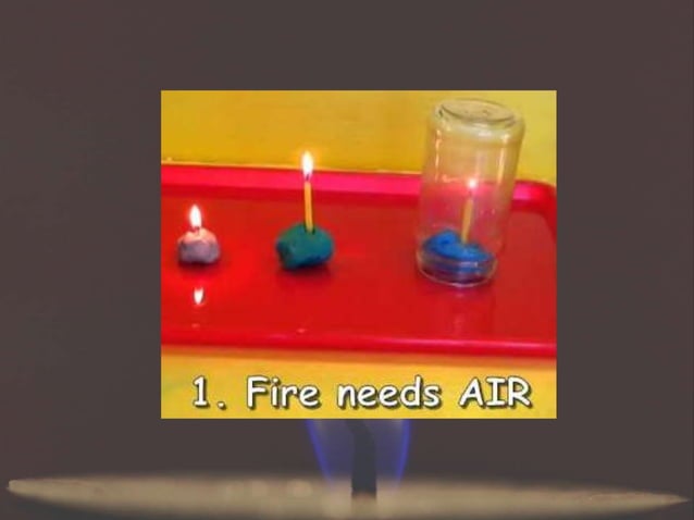 Combustion and flame | PPTX