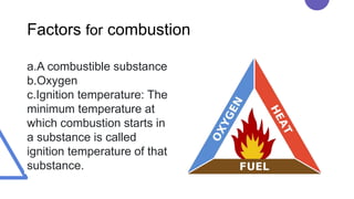 Combustion and flame | PPTX | Chemistry | Science