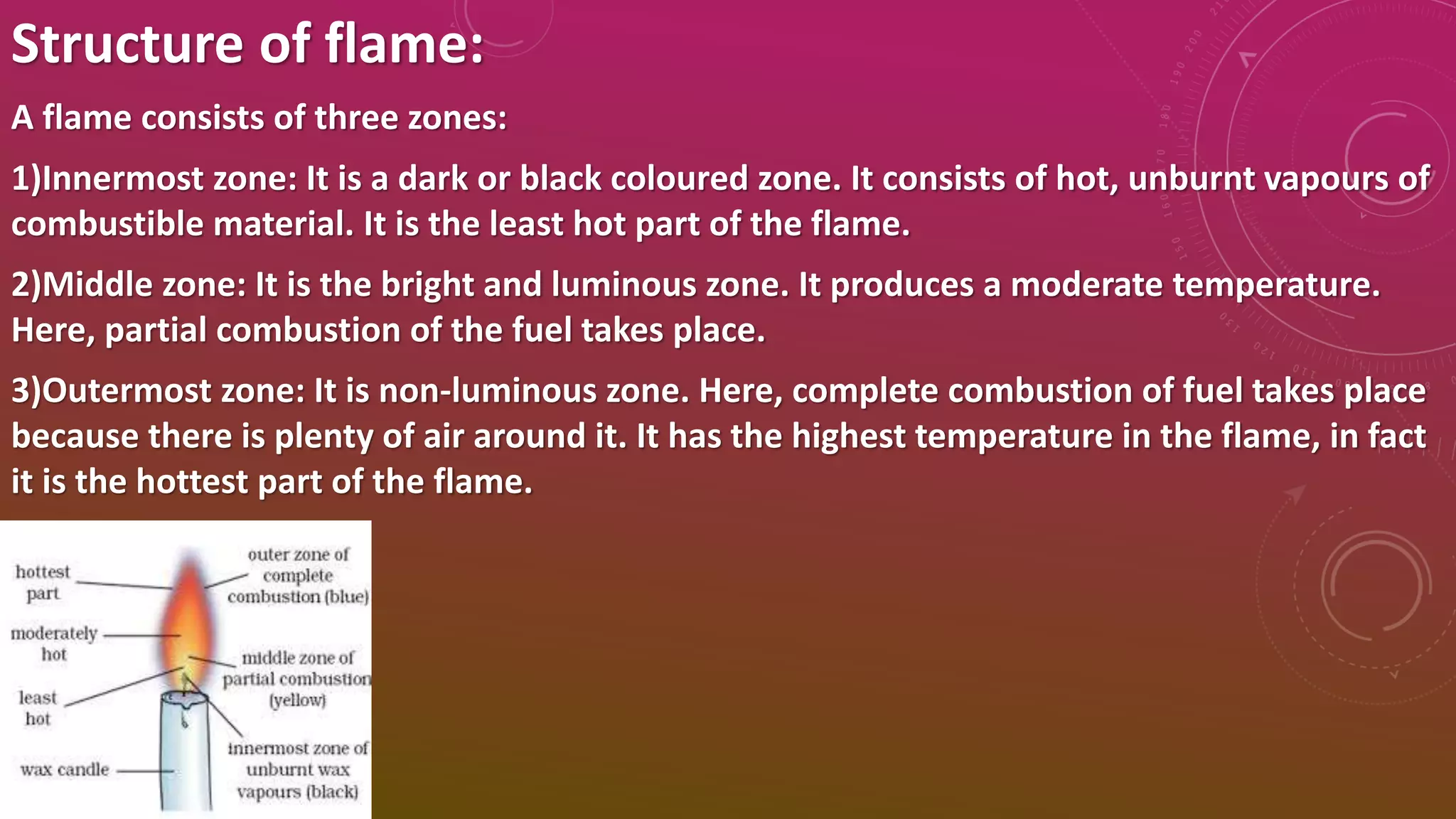 CLASS 8 NCERT CHAPTER 6 COMBUSTION AND FLAME BY GAURAV GHANKHEDE | PPTX